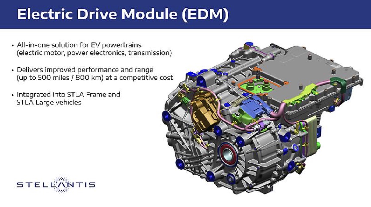 Jeep Recon EV is powered by new Electric Drive Module (EDM) which "will ...
